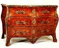 Architetto Di Leo Leonardo - Stili di Arredamento: dal Rinascimento al ...